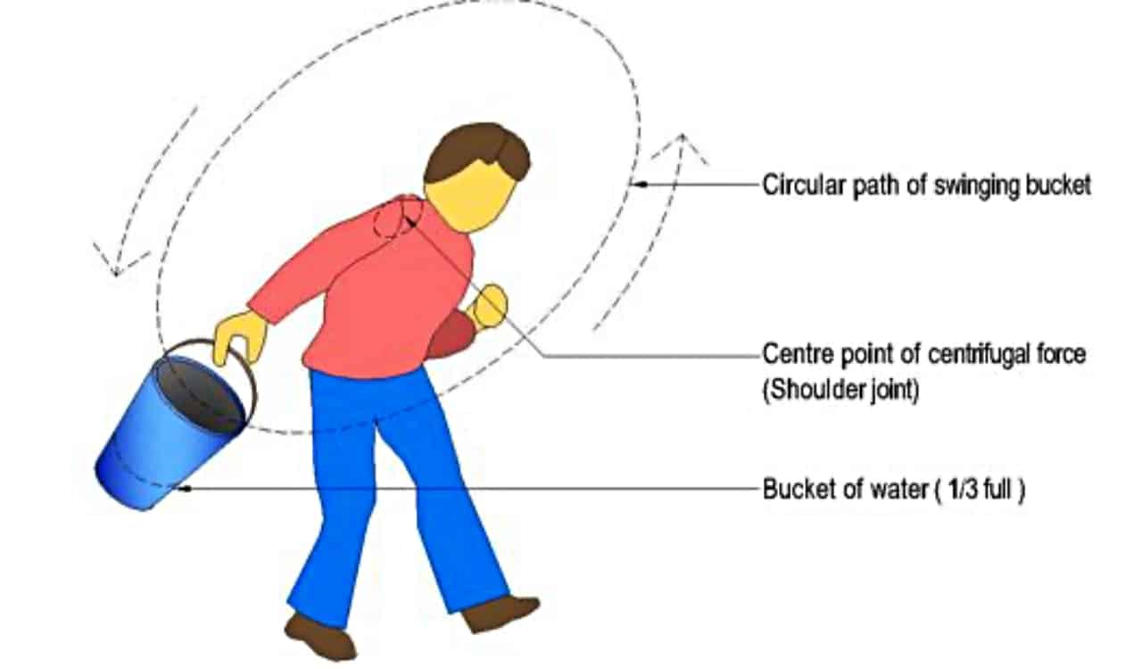 30 Fun Science Games For Kids that Boost Learning